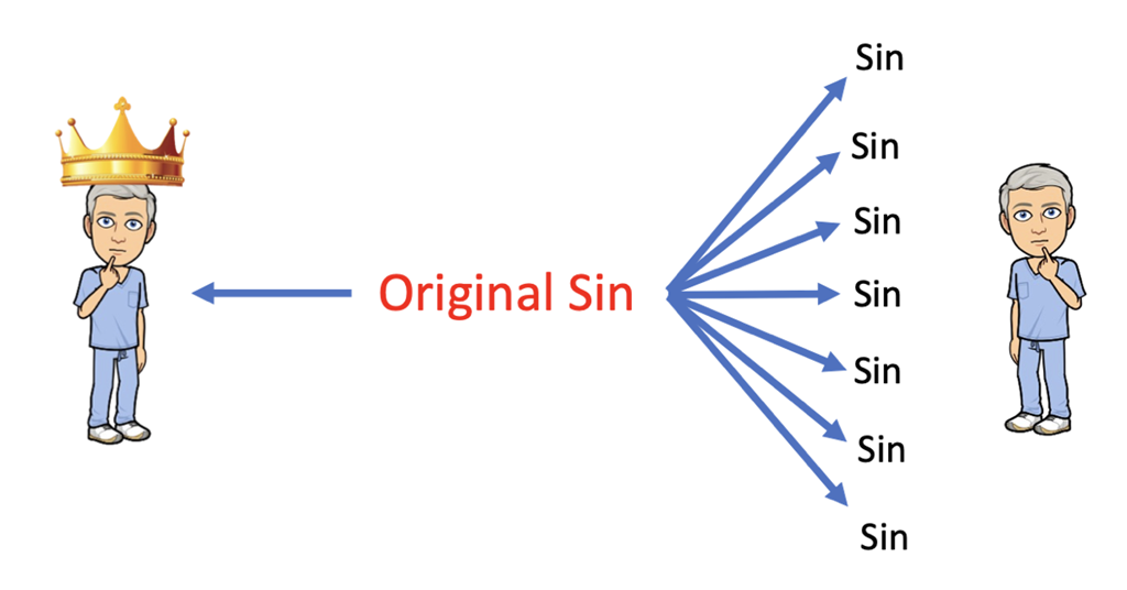 Does believing that all will be saved ignore the fundamental reality of ...