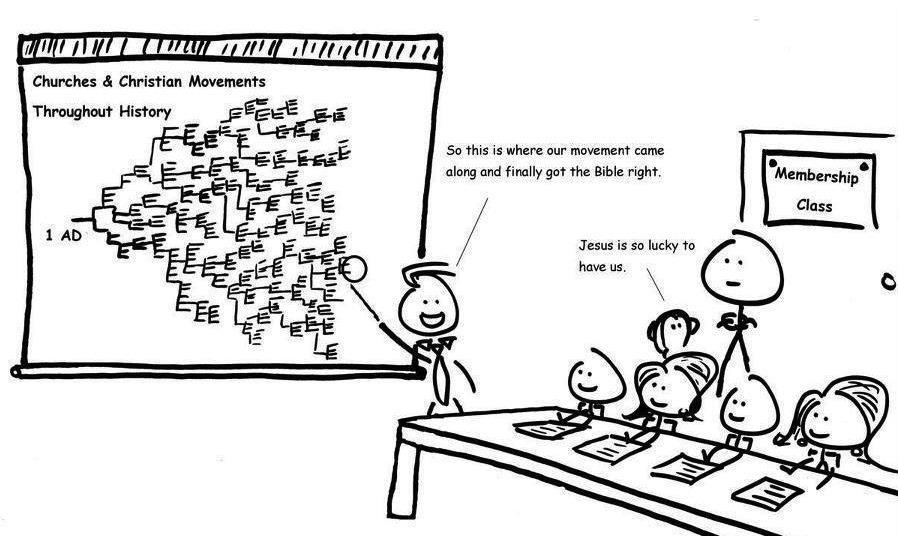 How can Christianity be true when there are so many denominations and ...